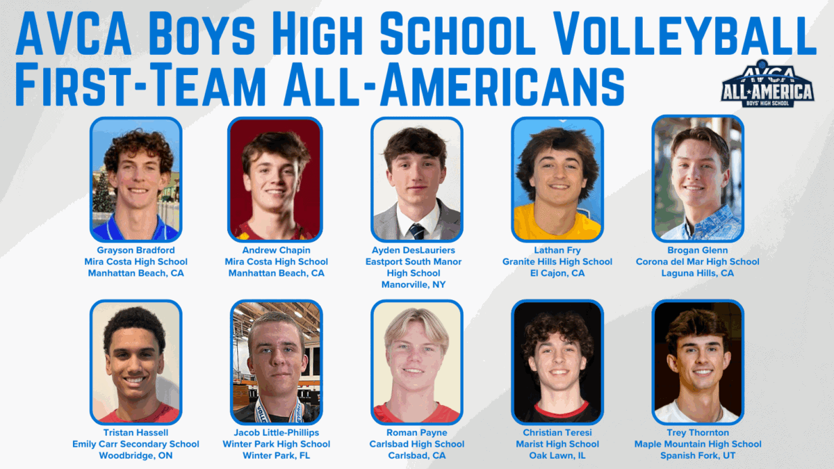 2025 Boys High School All-Americans | AVCA Awards